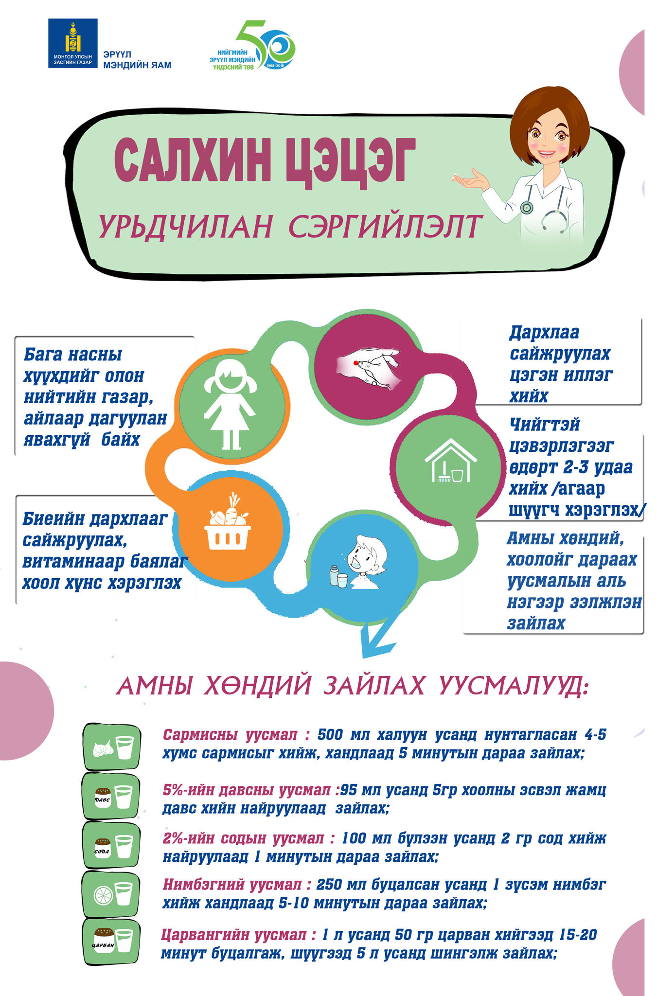 Салхин цэцэг өвчнөөс урьдчилан сэргийлээрэй